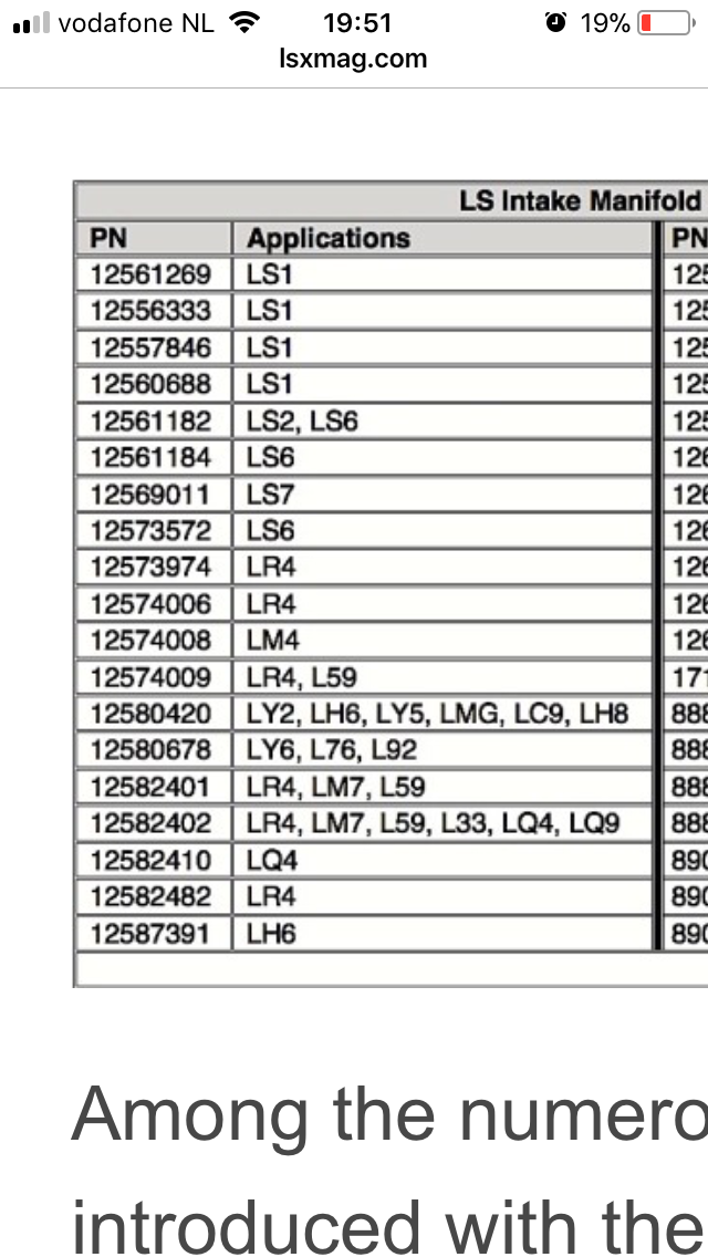 Identifying LS1 vs LS6 Intake/Heads - Page 2 - CorvetteForum ...