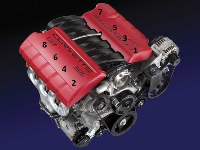 LS7 Engine Manual? - CorvetteForum - Chevrolet Corvette Forum Discussion