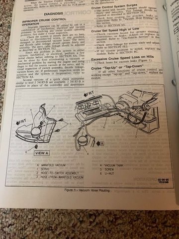 96 vacuum line diagram - CorvetteForum - Chevrolet Corvette Forum ...