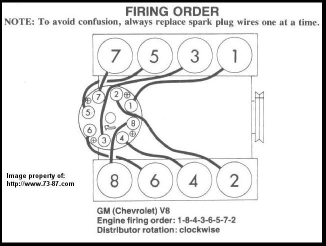 Help! Engine will not start! - CorvetteForum - Chevrolet Corvette Forum ...