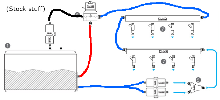 C6 Fuel system advise - CorvetteForum - Chevrolet Corvette Forum Discussion