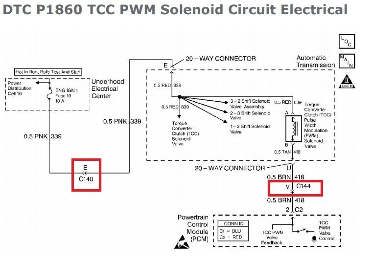 P1860 Code - CorvetteForum - Chevrolet Corvette Forum Discussion
