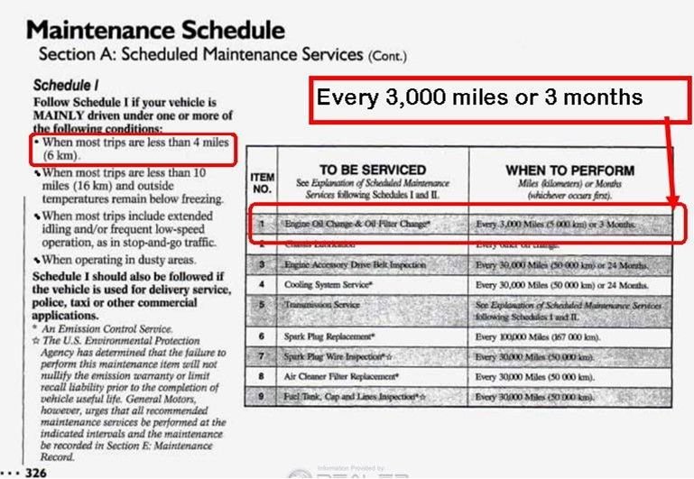 2025 dct trans - CorvetteForum - Chevrolet Corvette Forum Discussion