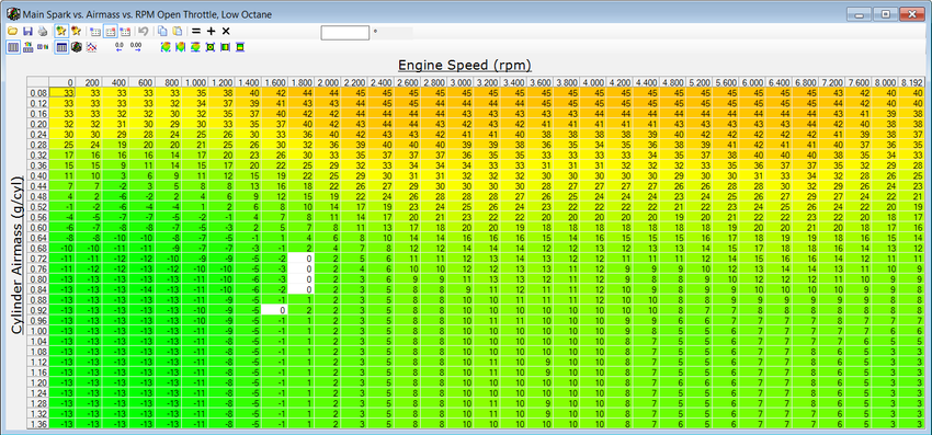 LS3 Grandsport with Headers - tune & timing questions - CorvetteForum ...