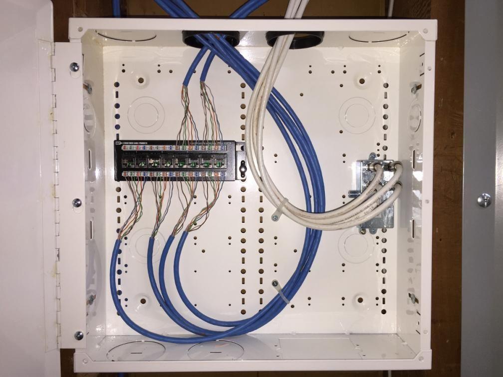 Best way to collect/connect cat6/coax for distribution. - DoItYourself ...