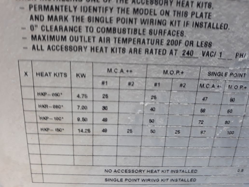 Goodman / breakers - DoItYourself.com Community Forums