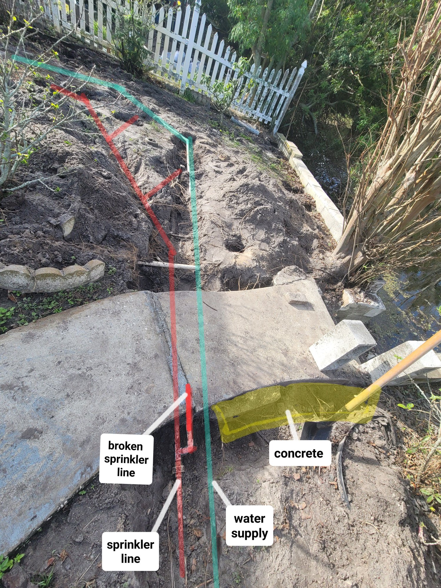Best way to fill erosion sinkhole under walkway & steps - DoItYourself.com Community Forums