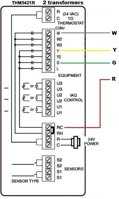 Two transformers with Honeywell EIM system - DoItYourself.com Community ...