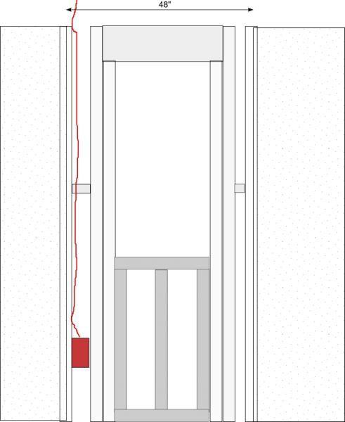 Outlet box wiring with window framing - DoItYourself.com Community Forums
