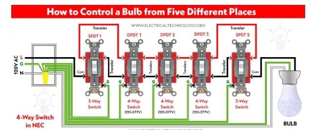 Need advice with 5 way light - DoItYourself.com Community Forums