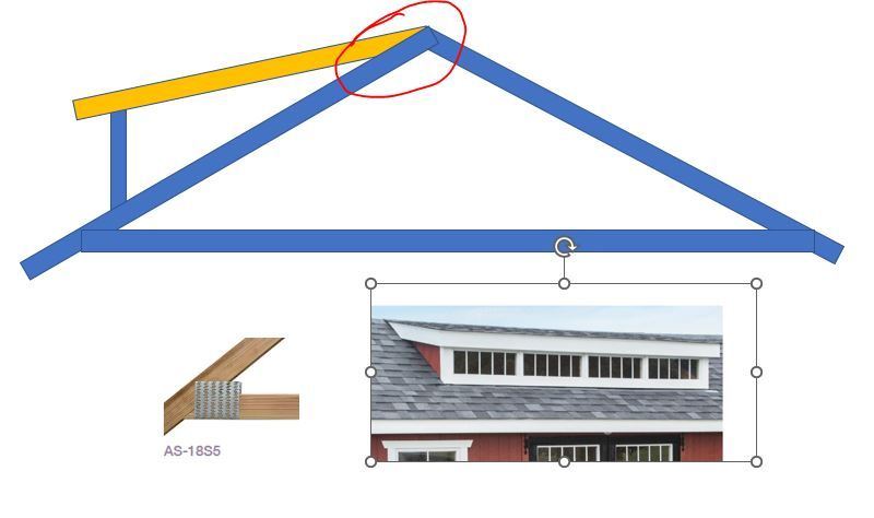 Dormer rafter to truss connection - DoItYourself.com Community Forums