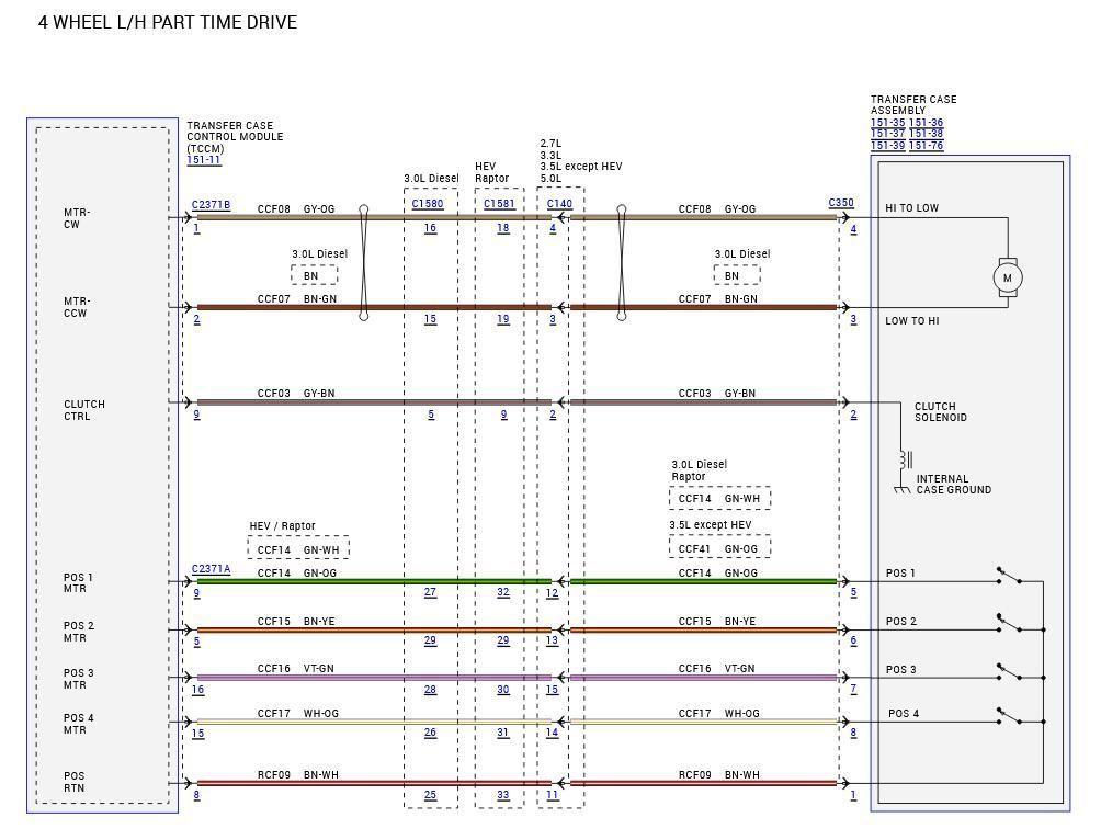 Can I get 2 Low from my TOD Transfer Case? - Ford F150 Forum ...
