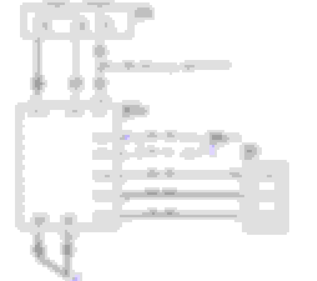 ABS light, Brake light, Check Brake System and anti skid indicators on ...