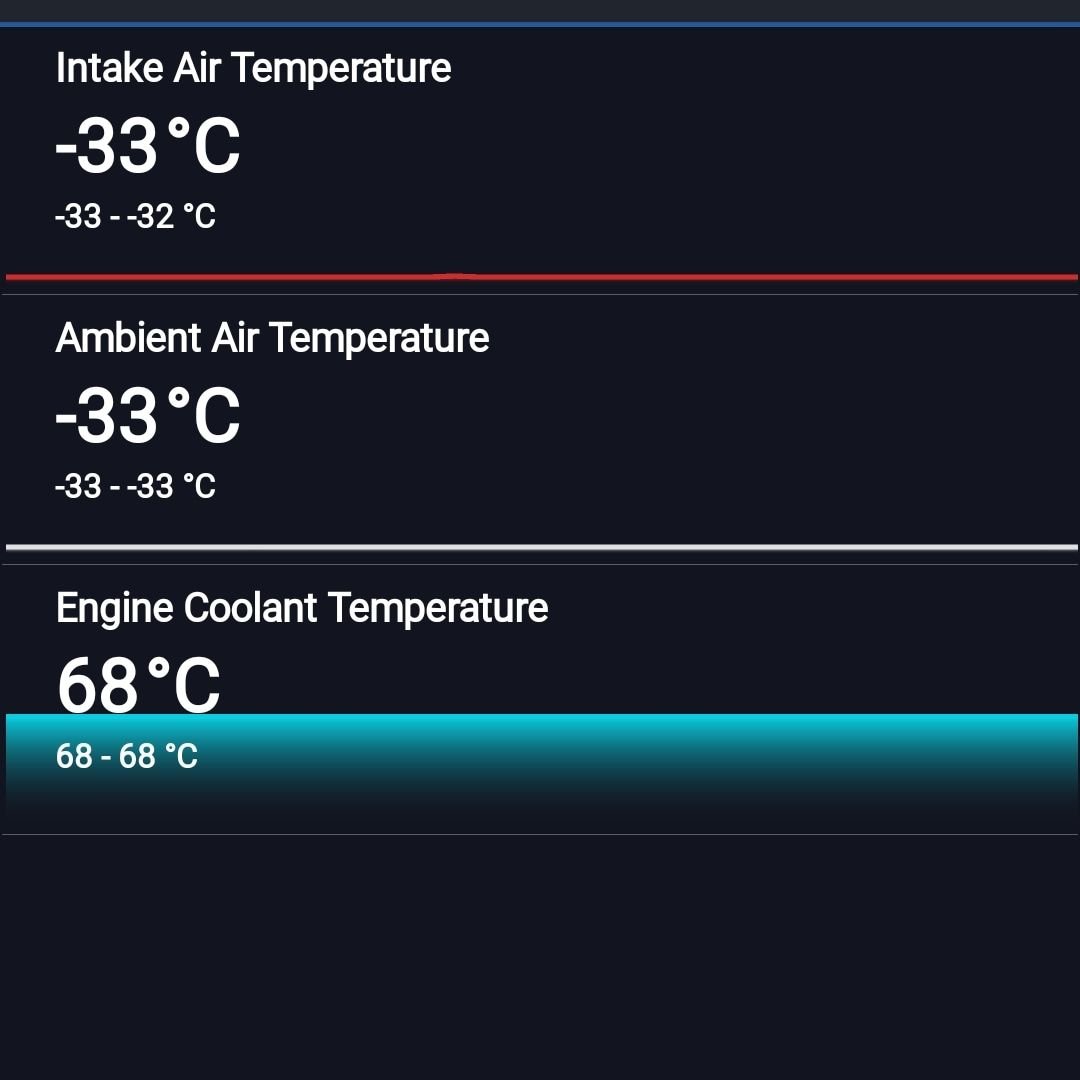 2018 Outside air temp display move to instrument cluster… - Ford F150 Forum - Community of Ford ...