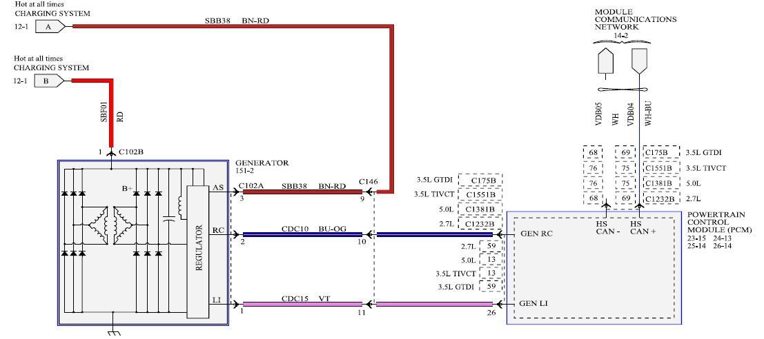 P0620, p0626, p065b after alternator and battery replacement - Ford ...