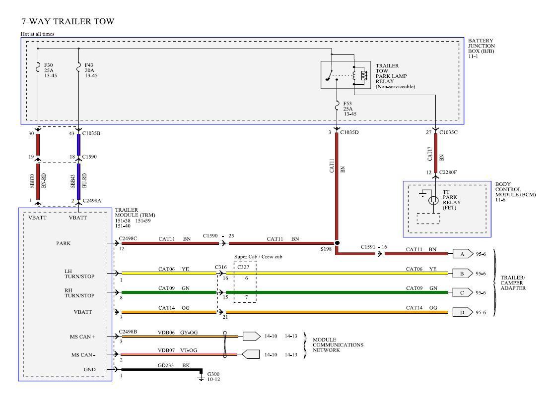 Trailer light problem - Ford F150 Forum - Community of Ford Truck Fans