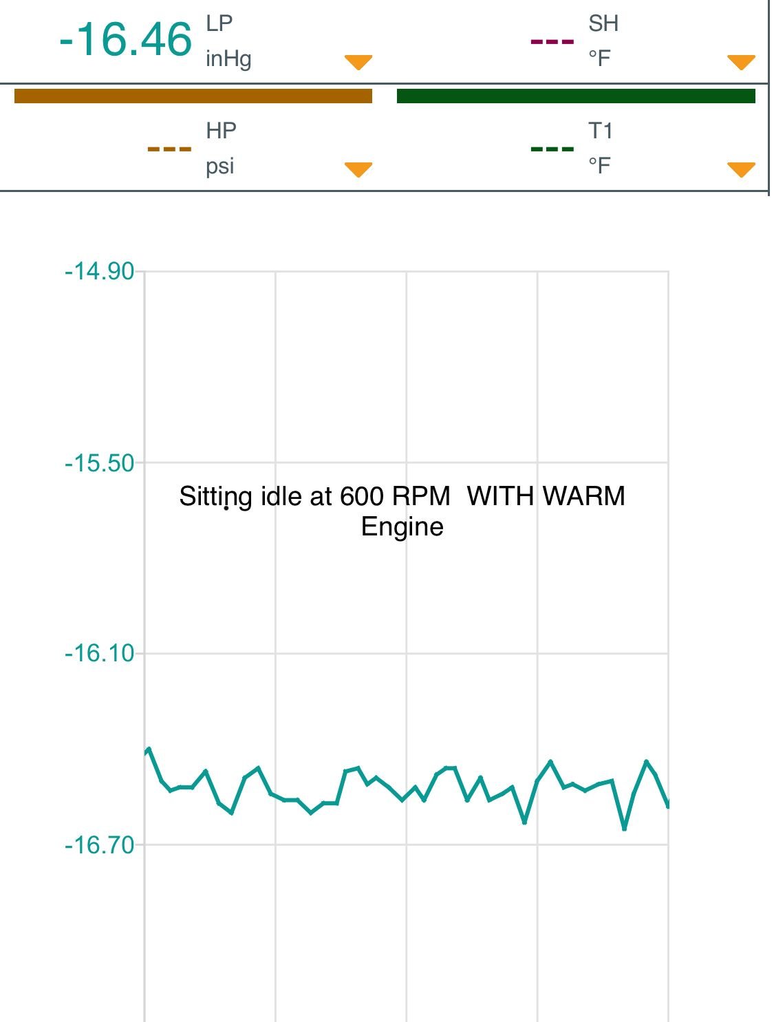 2013 F150 FX4 3.5 Eco BoostIntermitting brake issues with C109D code ...