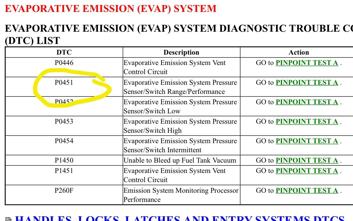 Help with code P0451 - Ford F150 Forum - Community of Ford Truck Fans