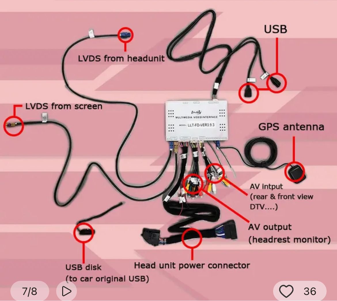 Southeast FS: Android CarPlay video interface - Ford F150 Forum ...