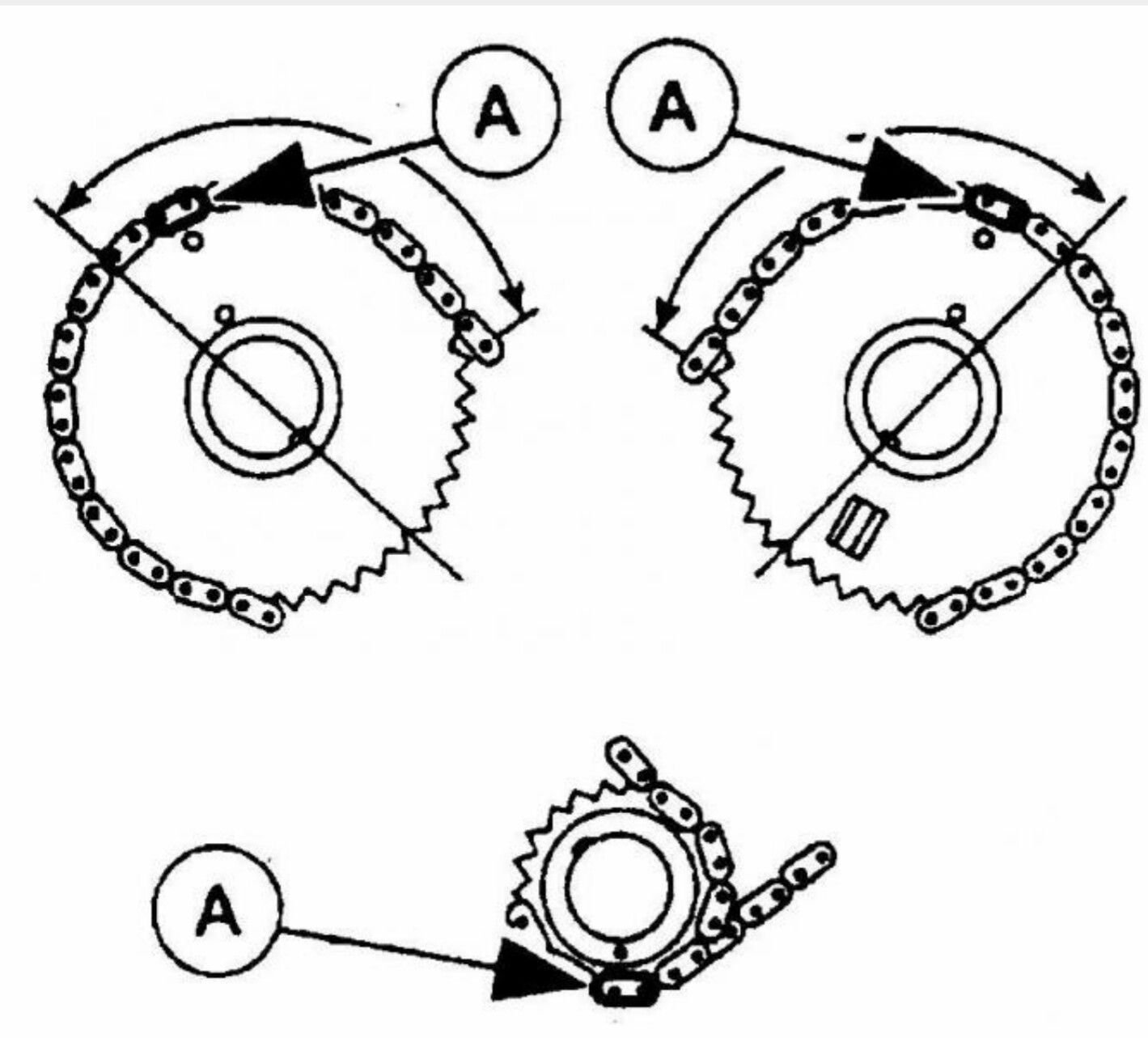 Timing discrepancy 4.6 expedition - Ford F150 Forum - Community of Ford ...