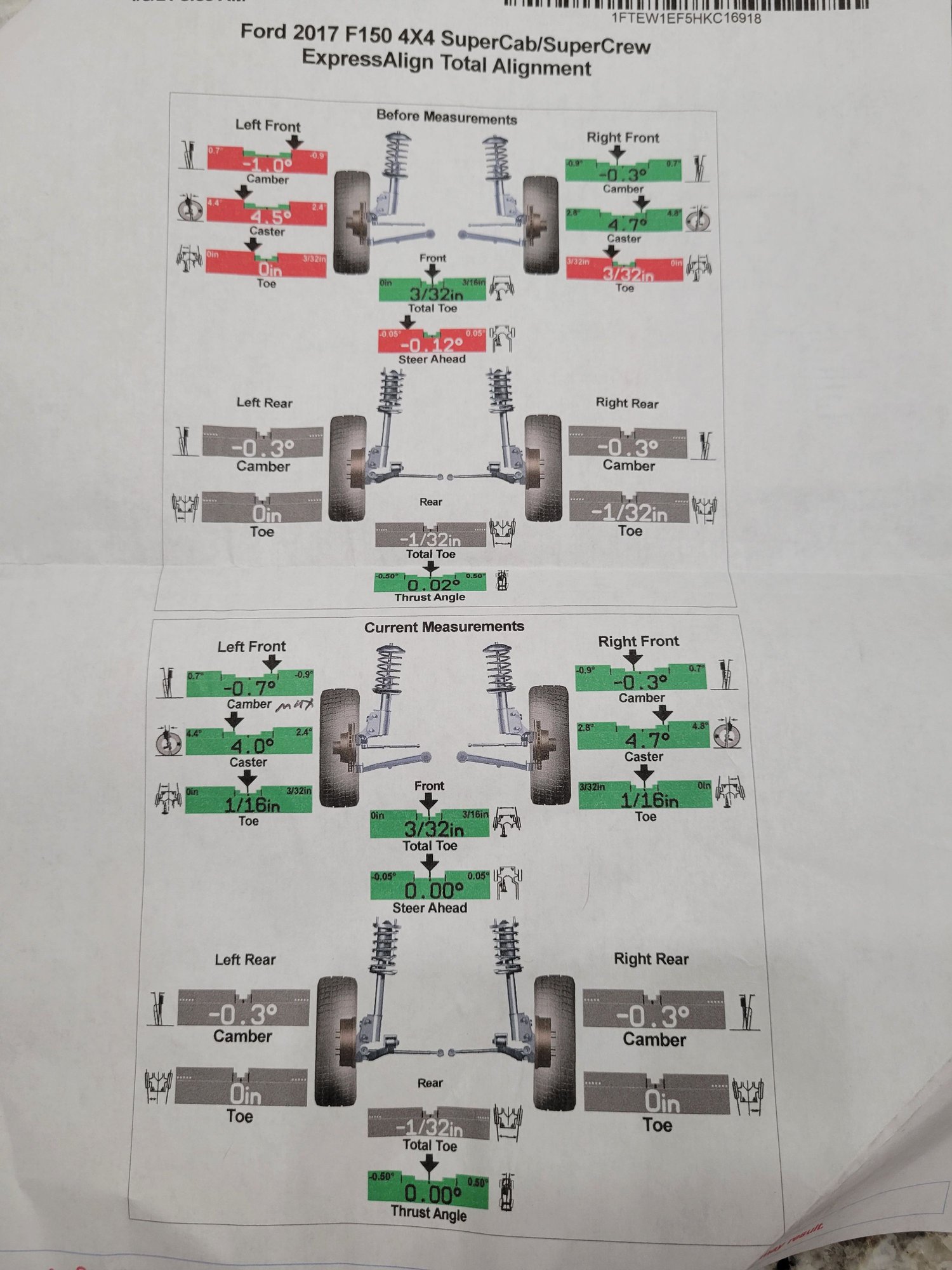 Please tell me where Alignment shop went wrong - Ford F150 Forum ...