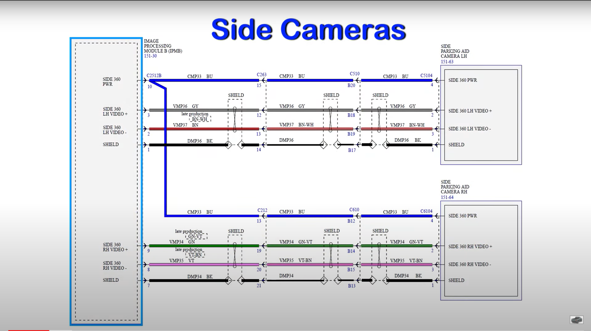 Ford f150 2015 xlt add factory 360 camera system - Page 56 - Ford F150 ...