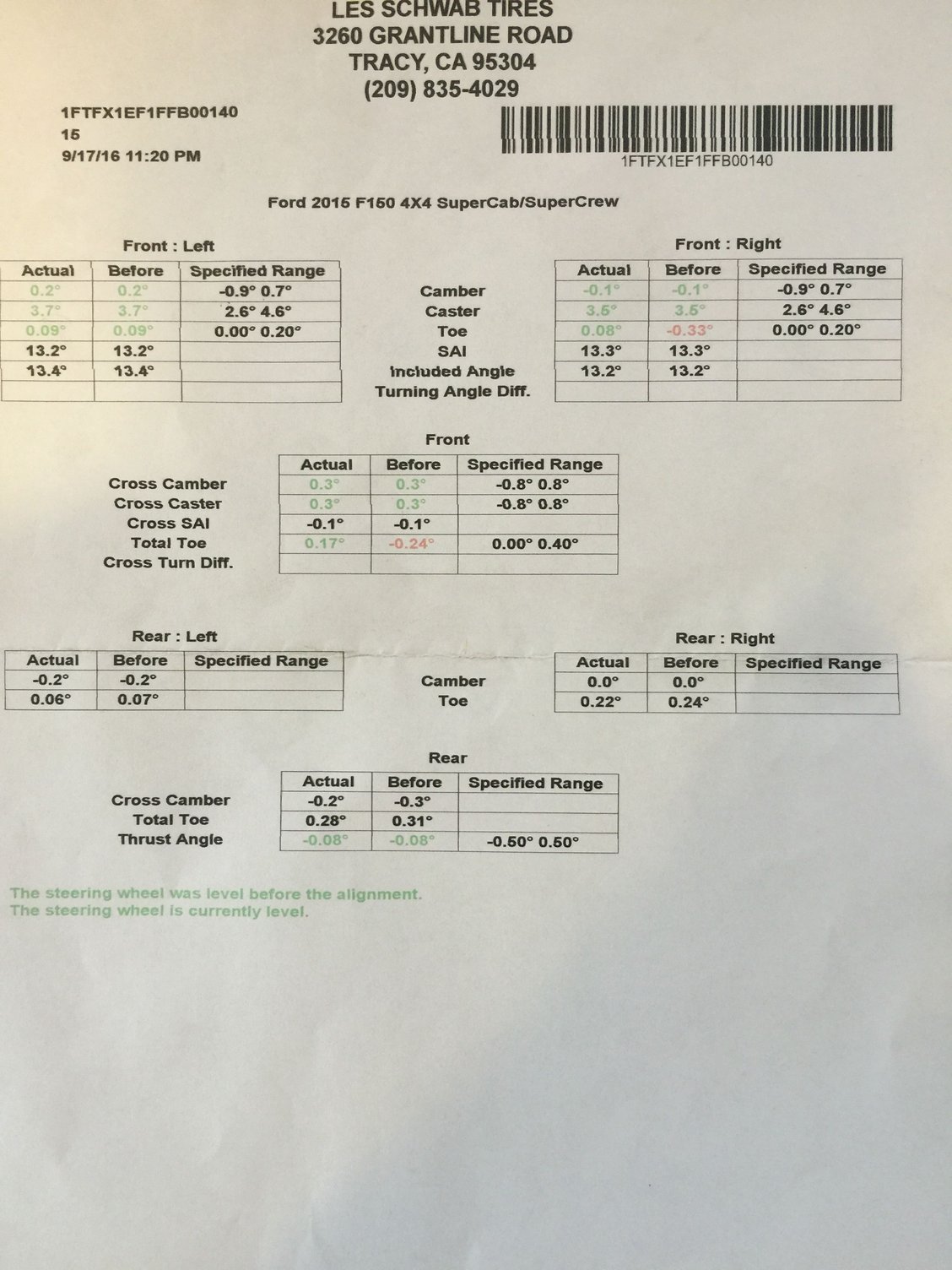 2015 Factory Alignment Specs? - Page 2 - Ford F150 Forum - Community of ...