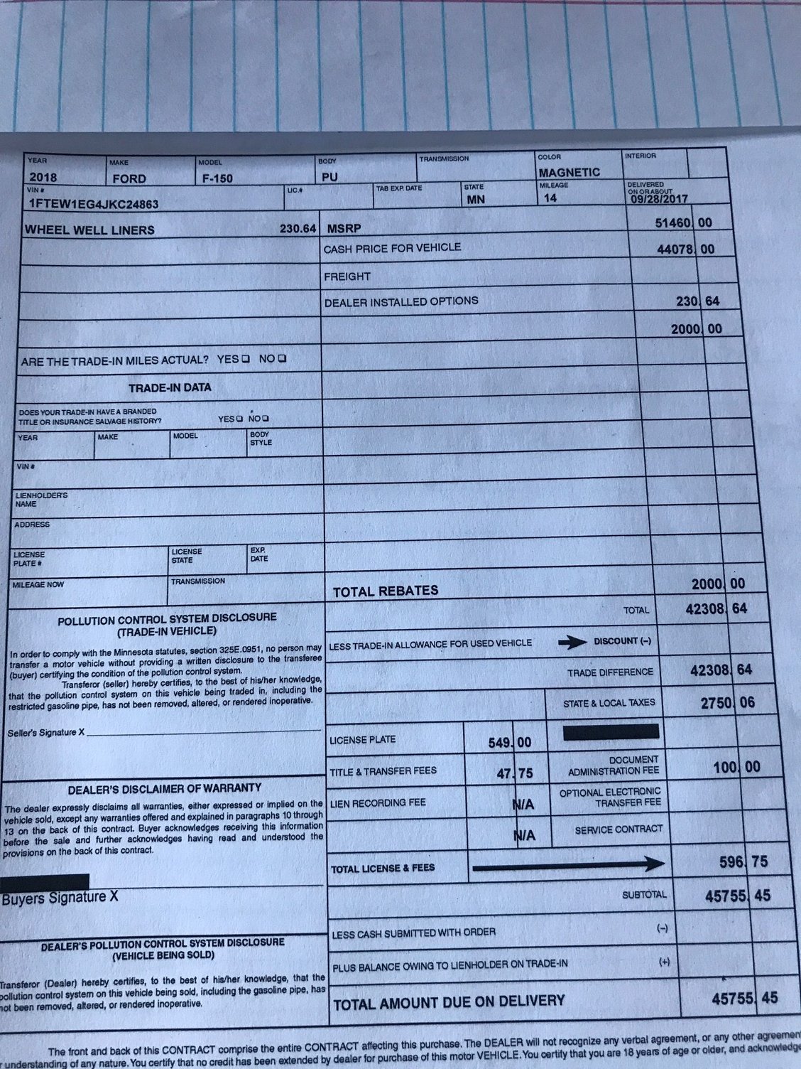 Just tell us your under invoice price paid. - Page 472 - Ford F150 ...