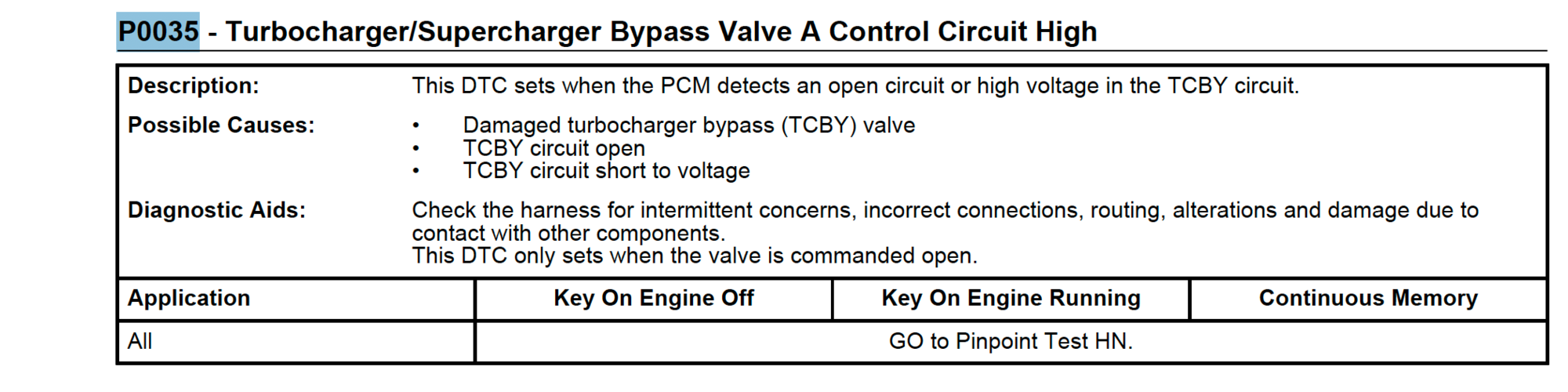 P0035 code - Ford F150 Forum - Community of Ford Truck Fans