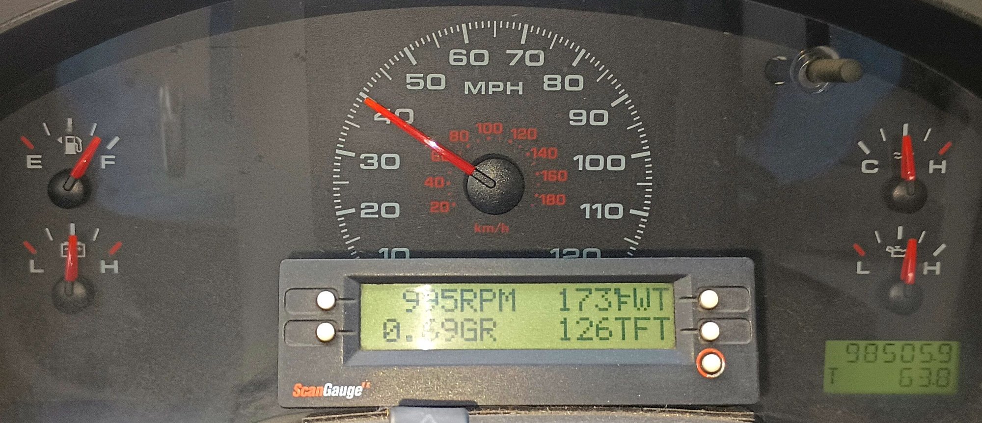 Where Is Your TEMP Gauge Needle During Normal Driving? - Ford Truck ...