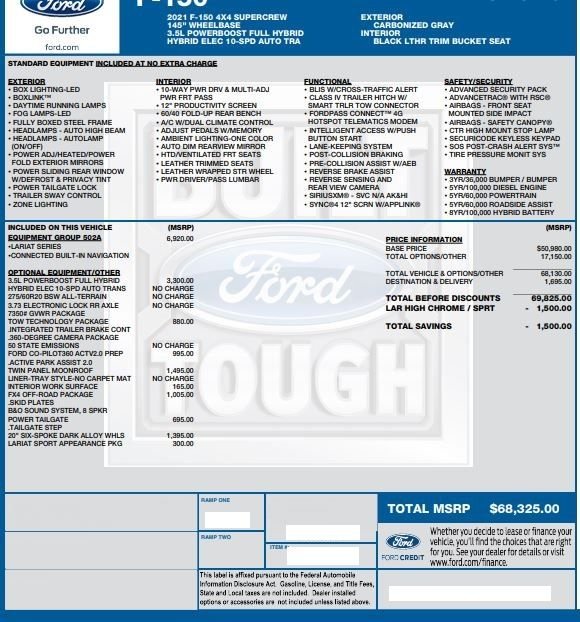 Just tell us your under invoice price paid. - Page 1053 - Ford F150 ...