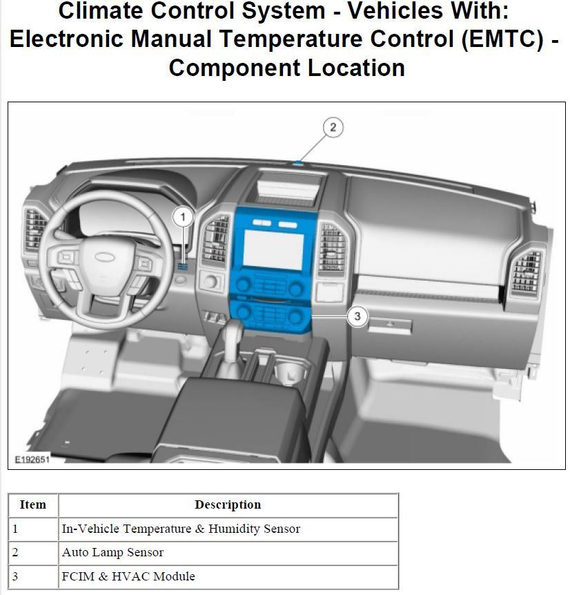 Dual Zone Climate HVAC Air Recirculation Function - Page 2 - Ford F150 ...