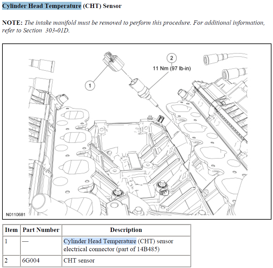 2011 FX4 5.0 with PO128 code - Ford F150 Forum - Community of Ford ...