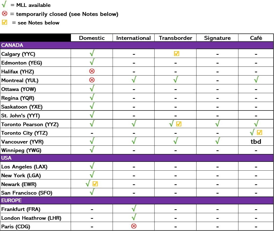 AC Lounge Access - physical locations and rules (2024 onwards) - Page 2 ...