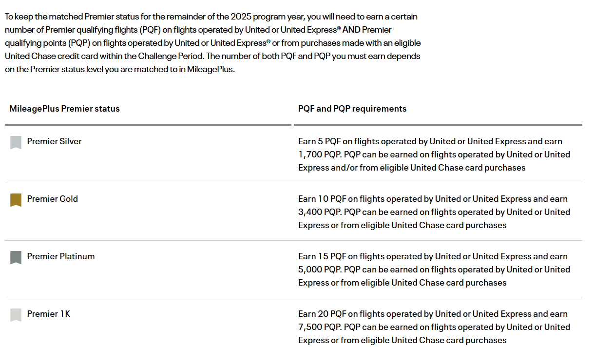 MileagePlus Premier Status Match Challenge {2025 terms} - Page 42 ...