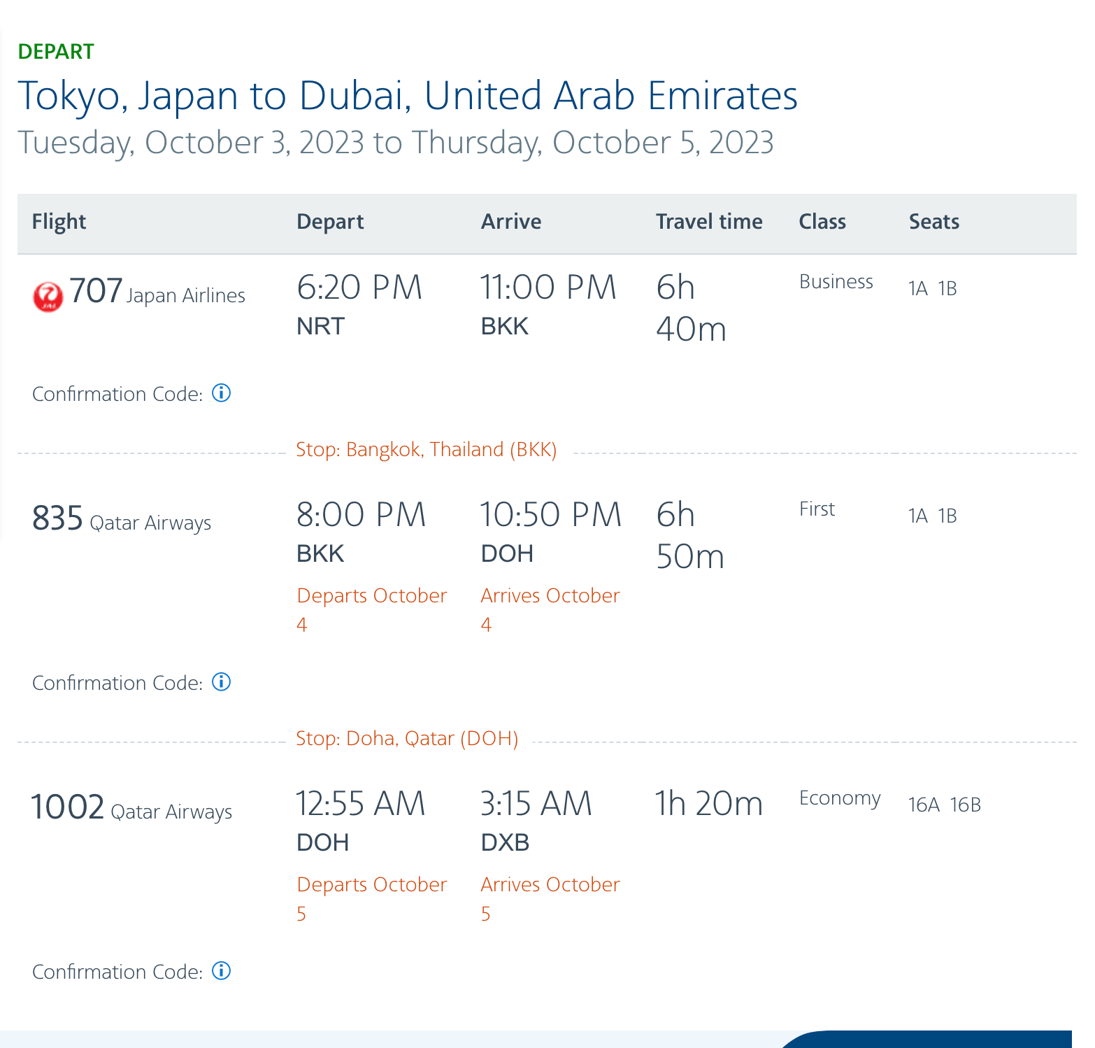 Qatar Airways / QR: Redeem AA Miles for Award (master thd) - Page 215 ...