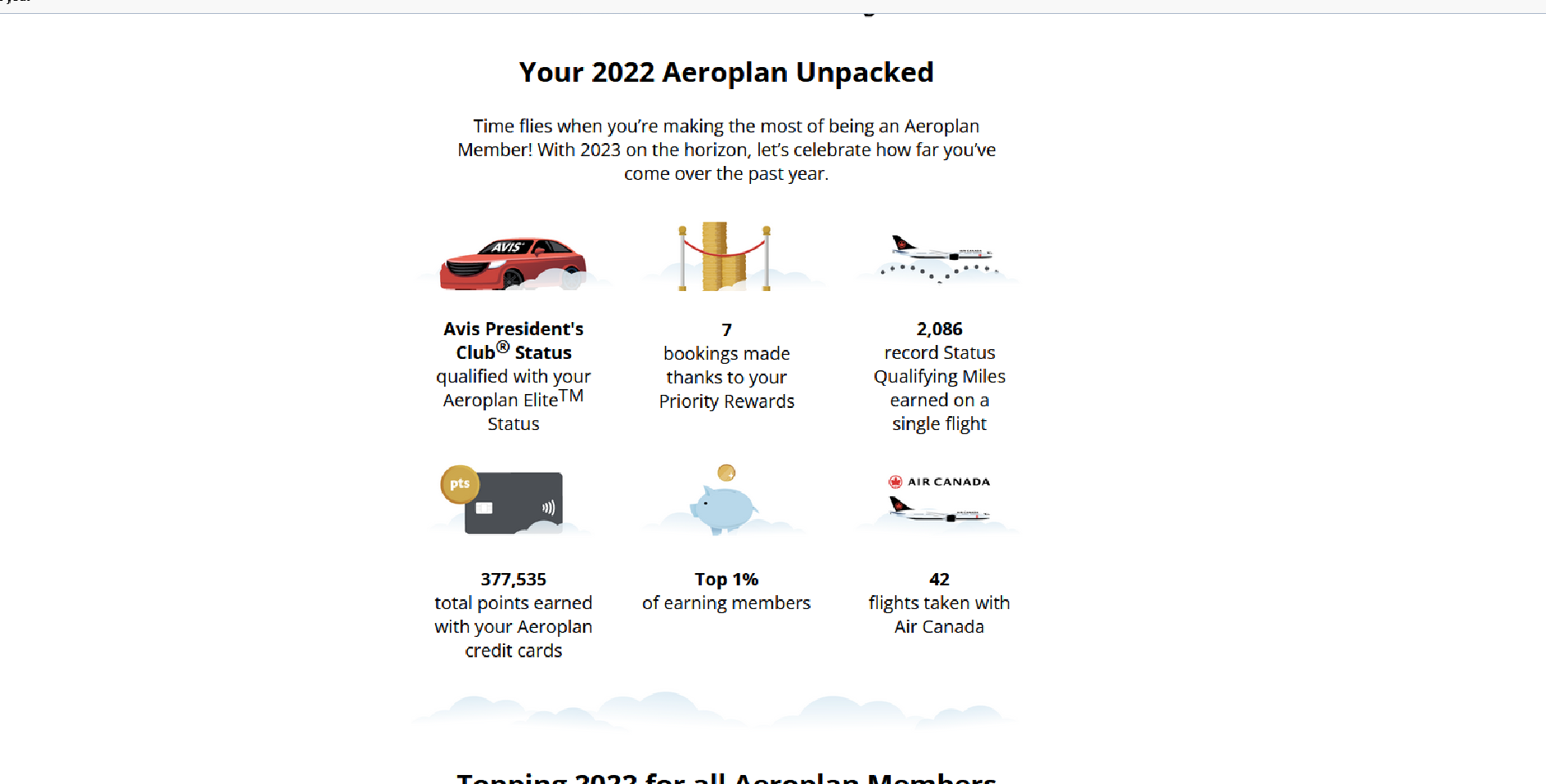 Aeroplan 2022 Year in Review Email - Page 3 - FlyerTalk Forums