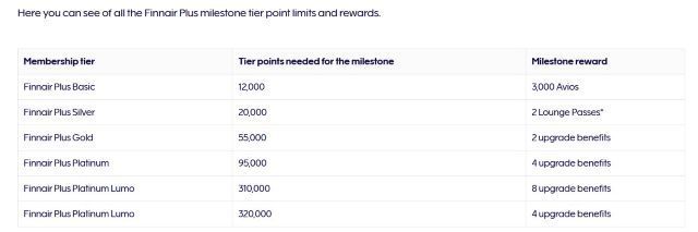 Finnair Plus to go spend-based and Avios [Implemented 9 march 2024 ...