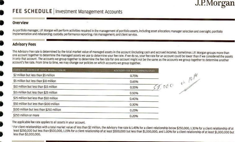 JP Morgan Reserve VISA Infinite - Page 20 - FlyerTalk Forums