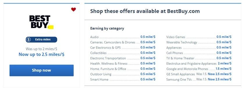 AAdvantage eShopping / Cartera Questions / Discussion / Vendors / Issues - Page 145 - FlyerTalk ...
