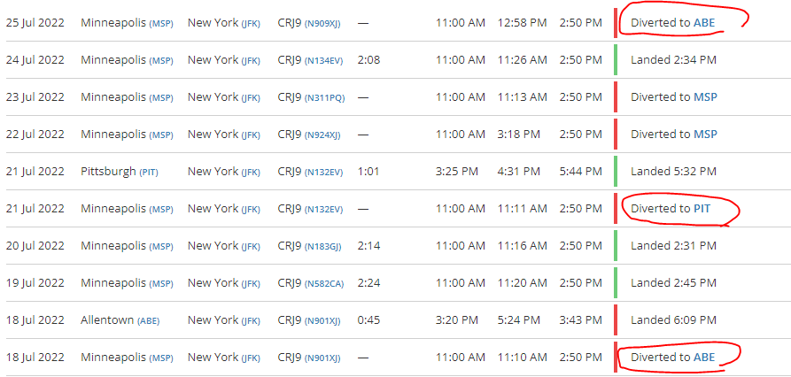 DL4917 MSP-JFK Diversions - FlyerTalk Forums