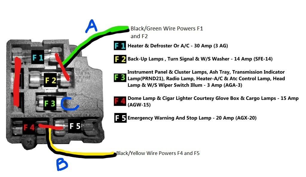 Centech Fuse Panel install - Page 2 - Ford Truck Enthusiasts Forums