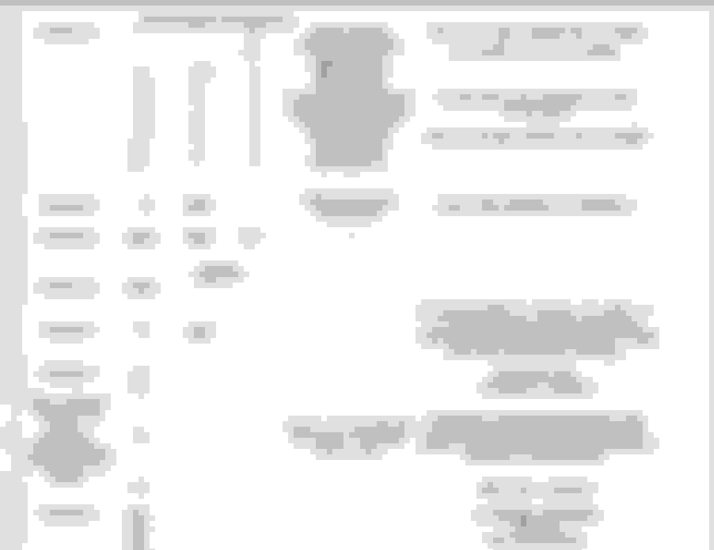 Ready - 2008-10 F250 SuperDuty FORScan Spreadsheet - Ford Truck ...