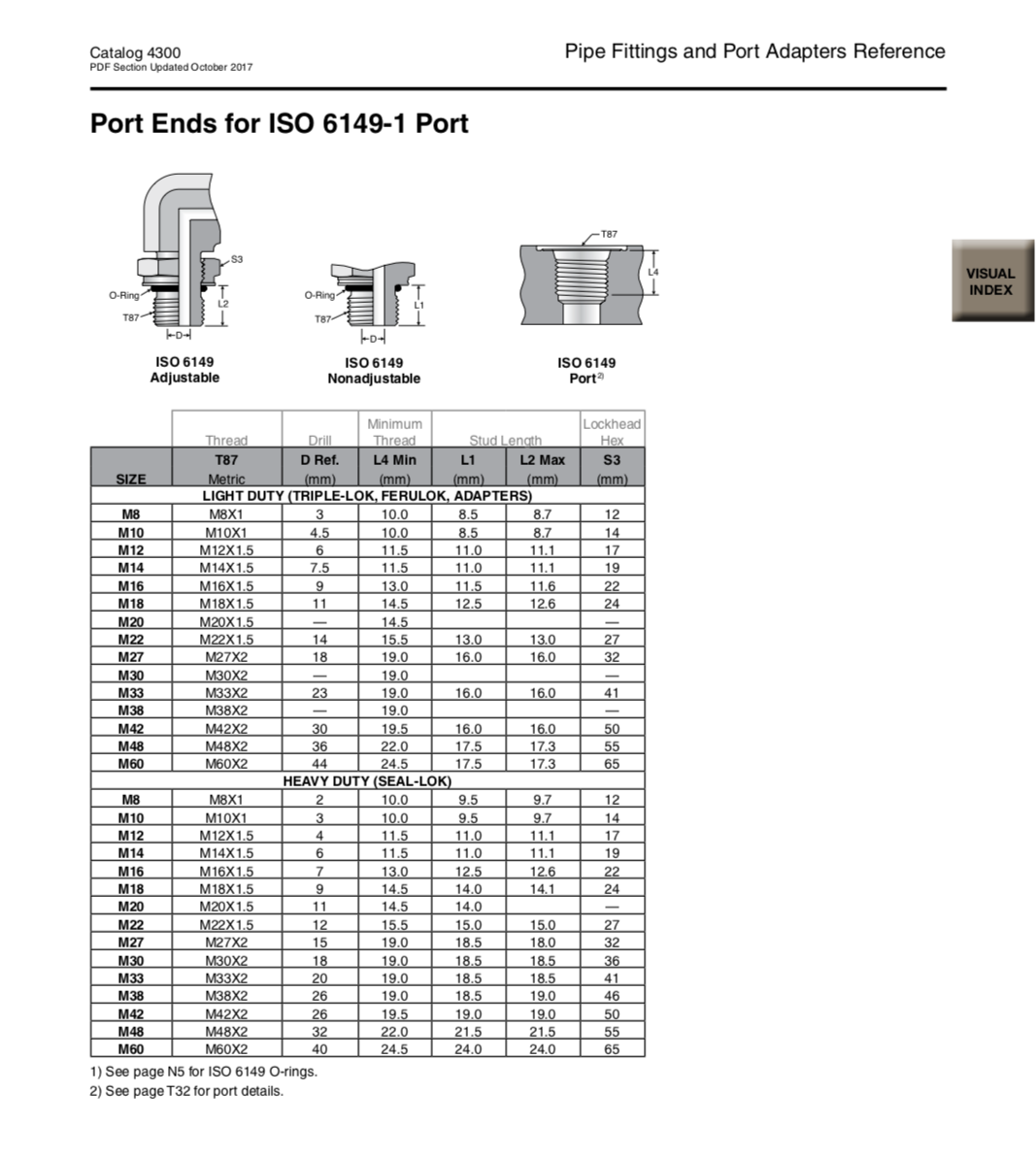 ICP change out - Ford Truck Enthusiasts Forums