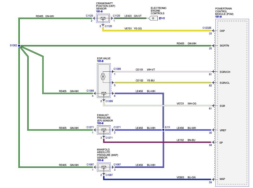 P0471 - 6.7 Powerstroke - Ford Truck Enthusiasts Forums