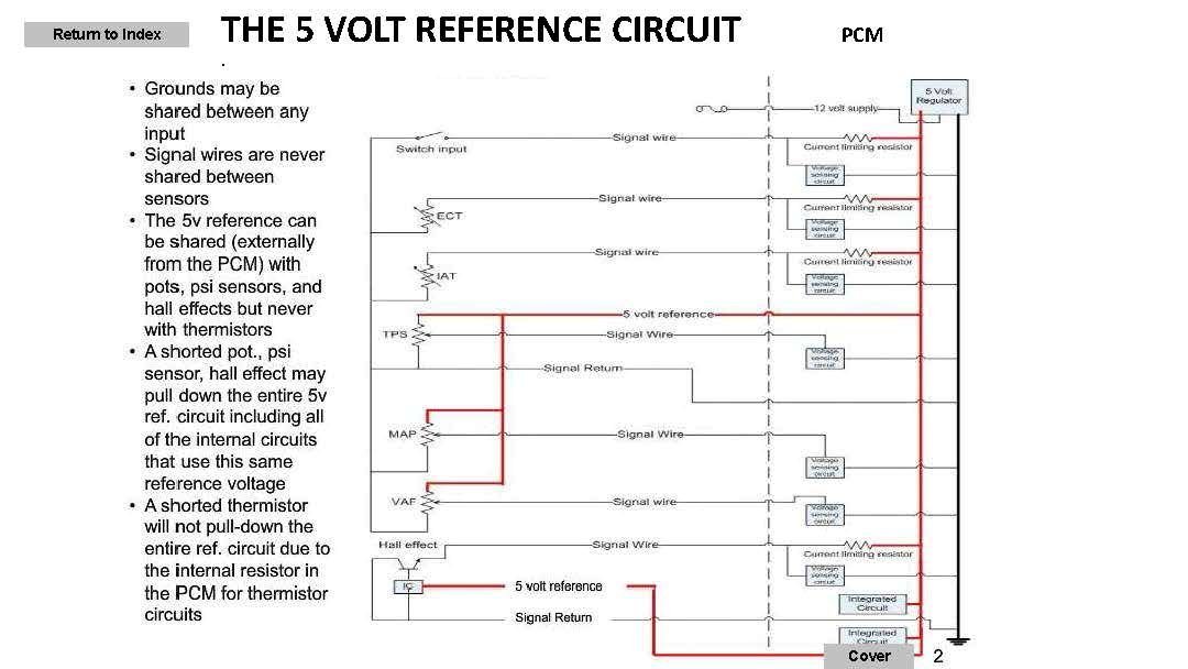 Unusual electrical readings on 5v reference circuit - HELP - I'm ...