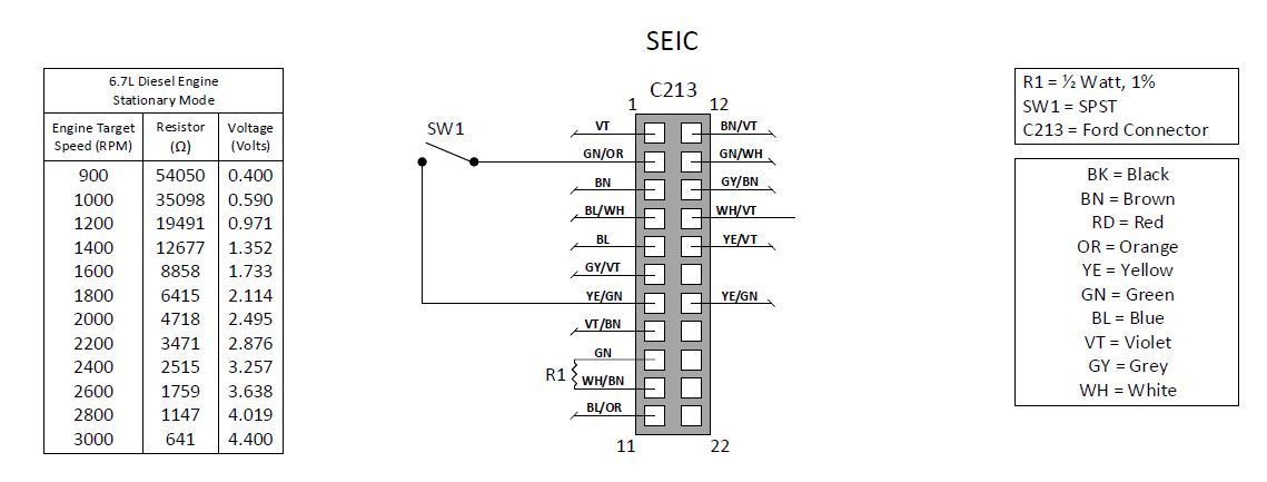 SEIC (High Idle) 2020 Model Install - Page 8 - Ford Truck Enthusiasts ...