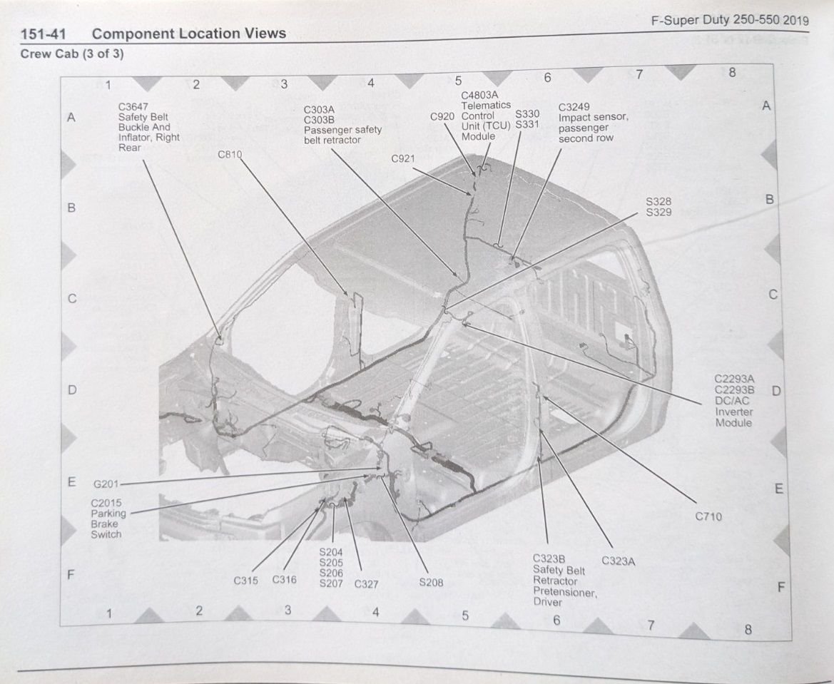 Wiring loom diagram - BCM, TCM & RCM - Ford Truck Enthusiasts Forums