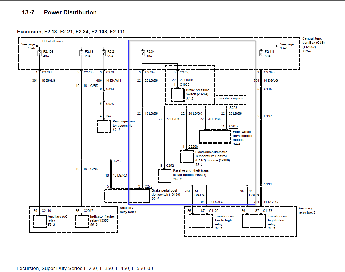 2003 Excursion brake on/off switch fuse blowing - Ford Truck ...