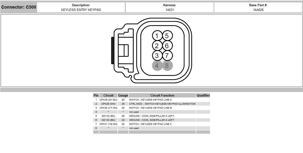 2016 factory keyless entry - Ford Truck Enthusiasts Forums